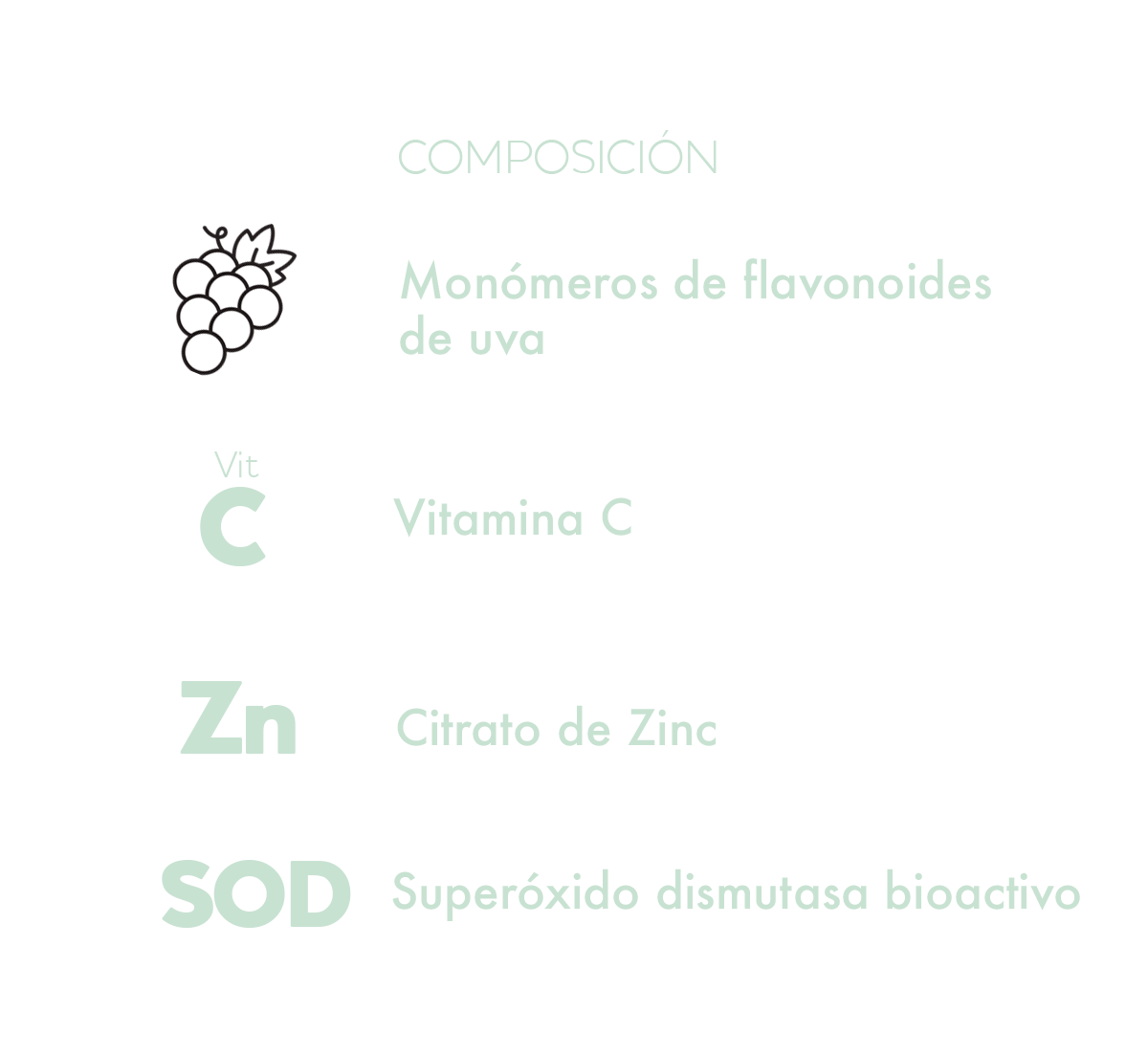 SkinAx2, nuestro principio activo - Way Diet Nutricosmética