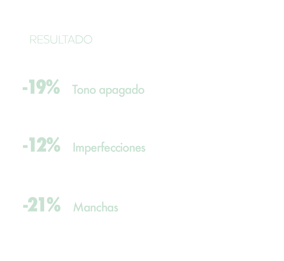 SkinAx2, nuestro principio activo - Way Diet Nutricosmética